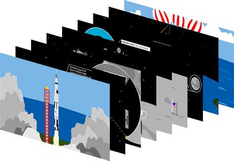 Apollo 11 Interactive Stop Motion Behance