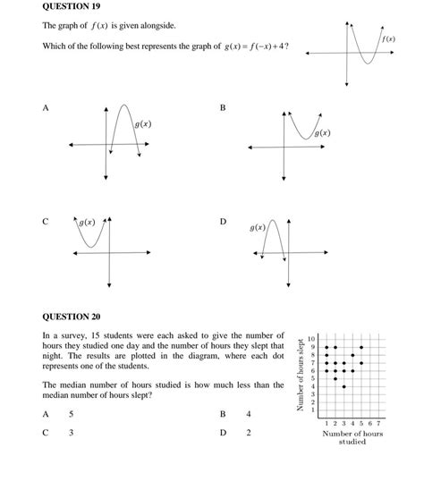 Solved Question 19 The Graph Of Fx Is Given Alongside