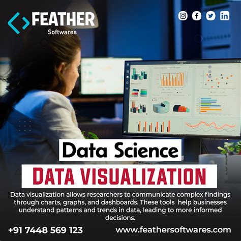 Data Science Data Visualization Data Visualization Allows Researchers