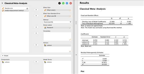 How To Use Jasp For Subgroup Analysis In Meta Analysis — Forum How To Use Jasp For Subgroup Analysis In Meta Analysis — Forum
