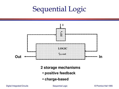 Ppt Sequential Logic Powerpoint Presentation Free Download Id335260