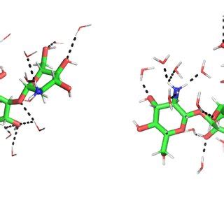 Interactions Between Complex 2 With Water Visualized With PyMOL Download Scientific Diagram