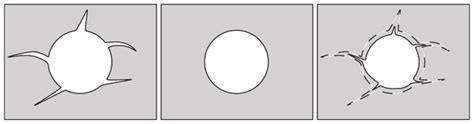 Sand A Seismic Reflection Based Approach For Determining The Hydraulic Permeability Of Rocks
