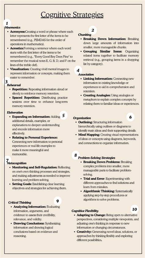 Cognitive Strategies Artofit