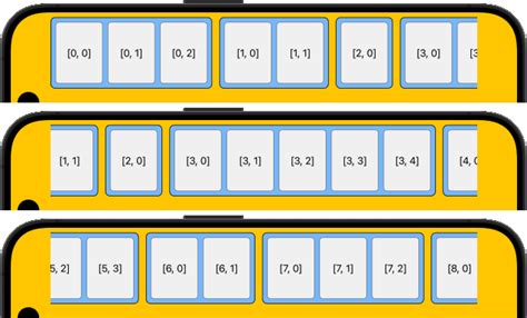 Ios Set Correct Height To Section Background View In Horizontal Collectionview Stack Overflow