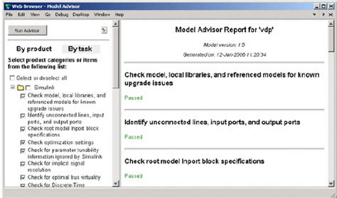 simulink® model advisor download scientific diagram