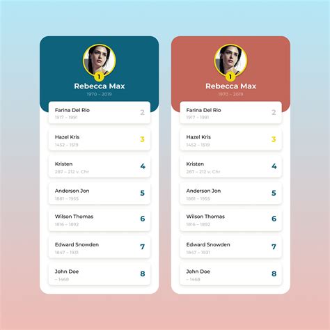 Leaderboard Ui Design Dailyui Behance