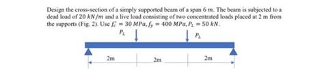 Solved Design The Cross Section Of A Simply Supported Beam
