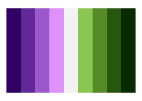Chapter 48 Colors And Scales In Ggplot2 Reproducible Medical Research With R