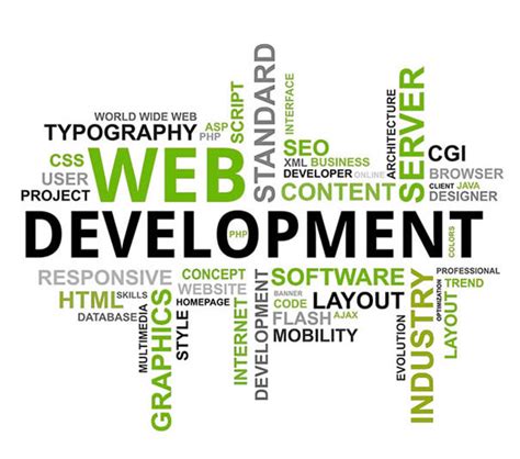 webdesign and development mobile app digital marketing microcode