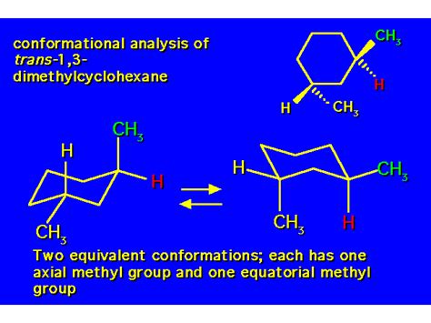Conformations Of Cyclic Hydrocarbons