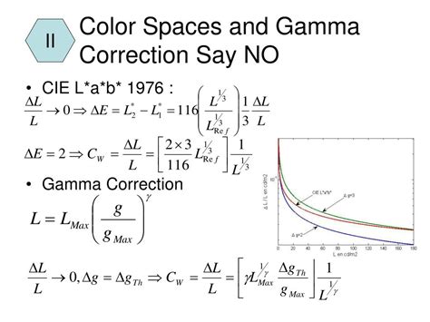 PPT Analysis And Comparison Of Quality Metrics With Reference Based