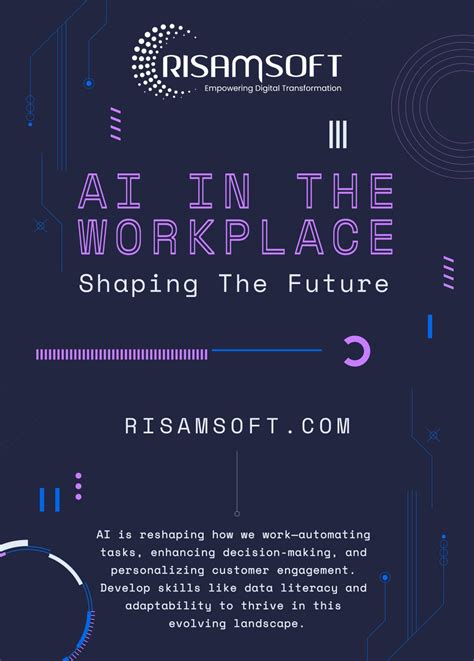 Risamsoft Inc On Linkedin Ai Workplacetransformation Futureofwork