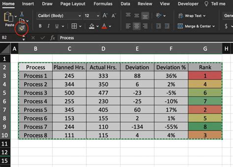 Afficher Les Donn Es Du Tableau Avec La Fonction Take Dans Excel