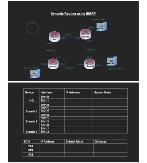 Solved Subnet The Address Space Examine The Network