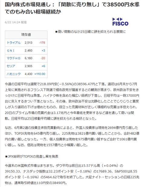 株式 株価 国内市場の見通し 閑散に売りなし 38000円台水準でのもみ合い相場継続か 悠遊自適 パート2