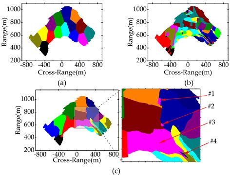 An Atmospheric Phase Correction Method Based On Normal Vector