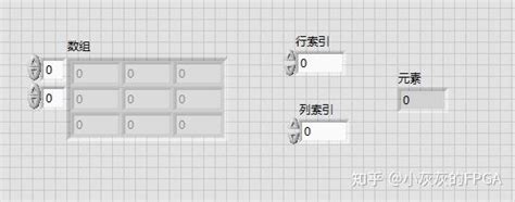 Labview入门实例24：数组索引 知乎