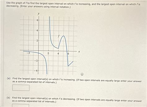 Solved Use The Graph Of F ﻿to Find The Largest Open Interval