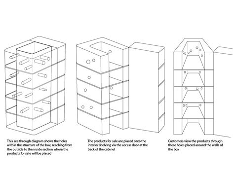 Discovery Viewing Box
