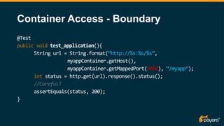 Easy Java Integration Testing With Testcontainers Pptx Databases Computer Software And