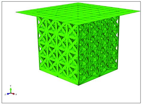 Assembly Of Plate And Lattice 1 Sample As Set Up In Abaqus Download Scientific Diagram