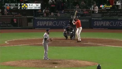 Sfgiants On Twitter L3tzjratxt Twitter