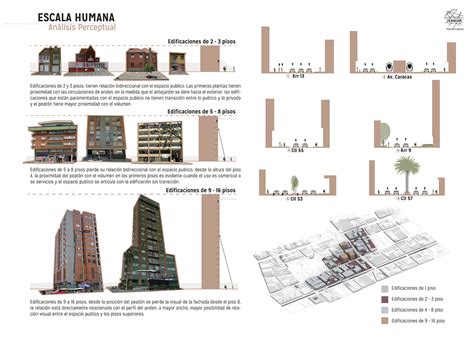 ANÁlISIS on Behance