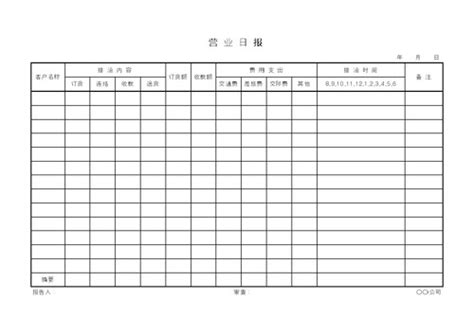 영업일보 중문