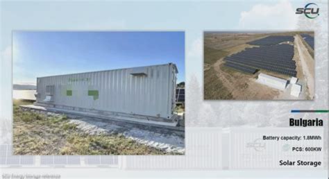 Ess Container Kw Mw Mw Mw Battery Energy Storage System With