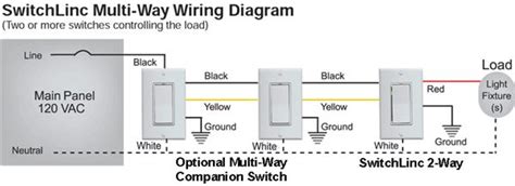 Dimmer Switch Wiring Instructions