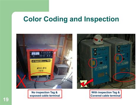 HSE BMS 013 Color Coding And Inspection Ppt