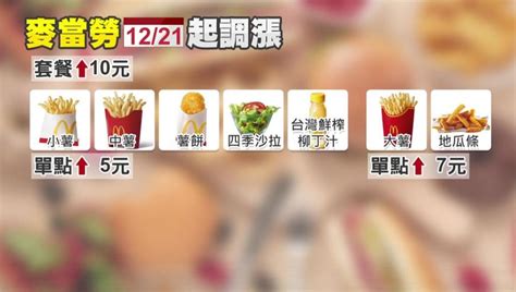 漲聲響起！麥當勞套餐1221全面漲10元 最新價格表出爐