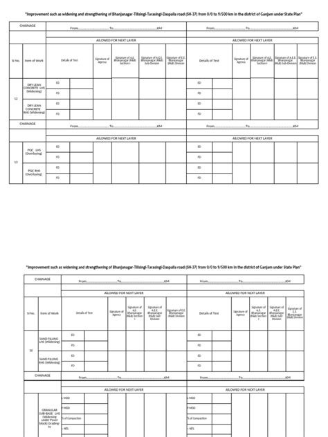 Stage Pass For Bttd Road Pdf Transportation Engineering Materials