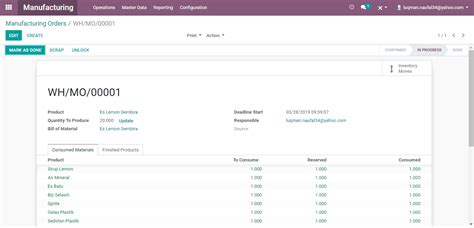 Tutorial Penggunaan Modul Manufacturing Pada Software Aplikasi Bisnis