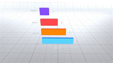 Graph And Chart Data Visualization Gui Tools Unity Asset Store