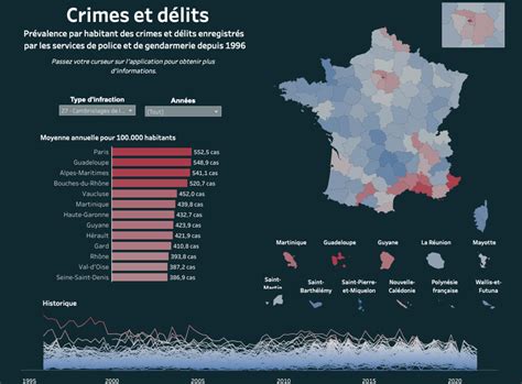 Crimes Et Délits En France Depuis 1996 Data Gouv Fr