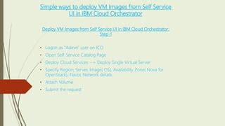 Simple Ways To Deploy Vm Images From Self Service Ui In Ibm Cloud