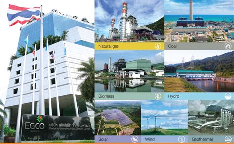 Egco Groups Investment