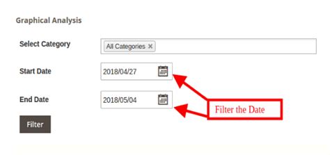 Magento 2 Advance Wishlist Extensionsave For Later User Manual