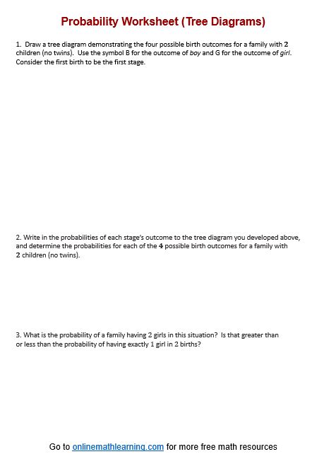 Probability Tree Diagram Worksheets Printable Online Answers Examples