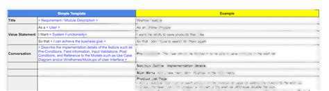 The Ultimate Guide To Writing Effective User Stories With Examples BA Scope
