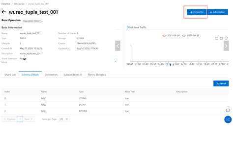 Synchronize Data To Function Compute Datahub Alibaba Cloud Documentation Center