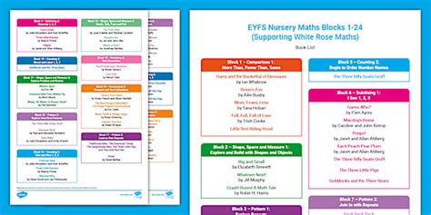 EYFS Nursery Maths Book List 1 24 Supports White Rose Maths