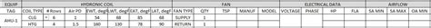 Solved Scheduling Nested Families Autodesk Community