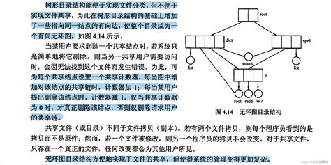 【408笔记】操作系统第四章 文件管理文件索引节点 Csdn博客