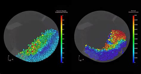 Mehru Singh On Linkedin Mars Is Collaborating With Ansys To Transform