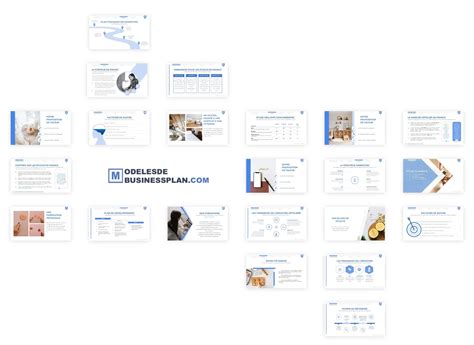 Faire Un Business Plan En 2023 Exemple Gratuit