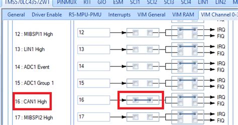 Can Communication With Hercules Safety Microcontroller Part 1 Tryout Element14 Community