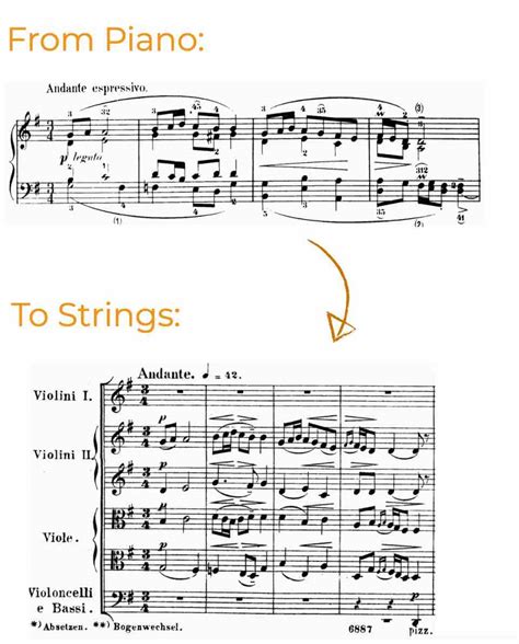 Simple Music Composition Software Free Gerasydney